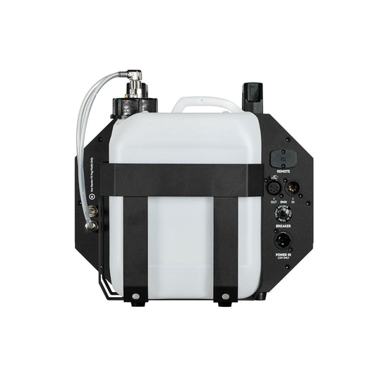 Prodigy Pro – Master FX